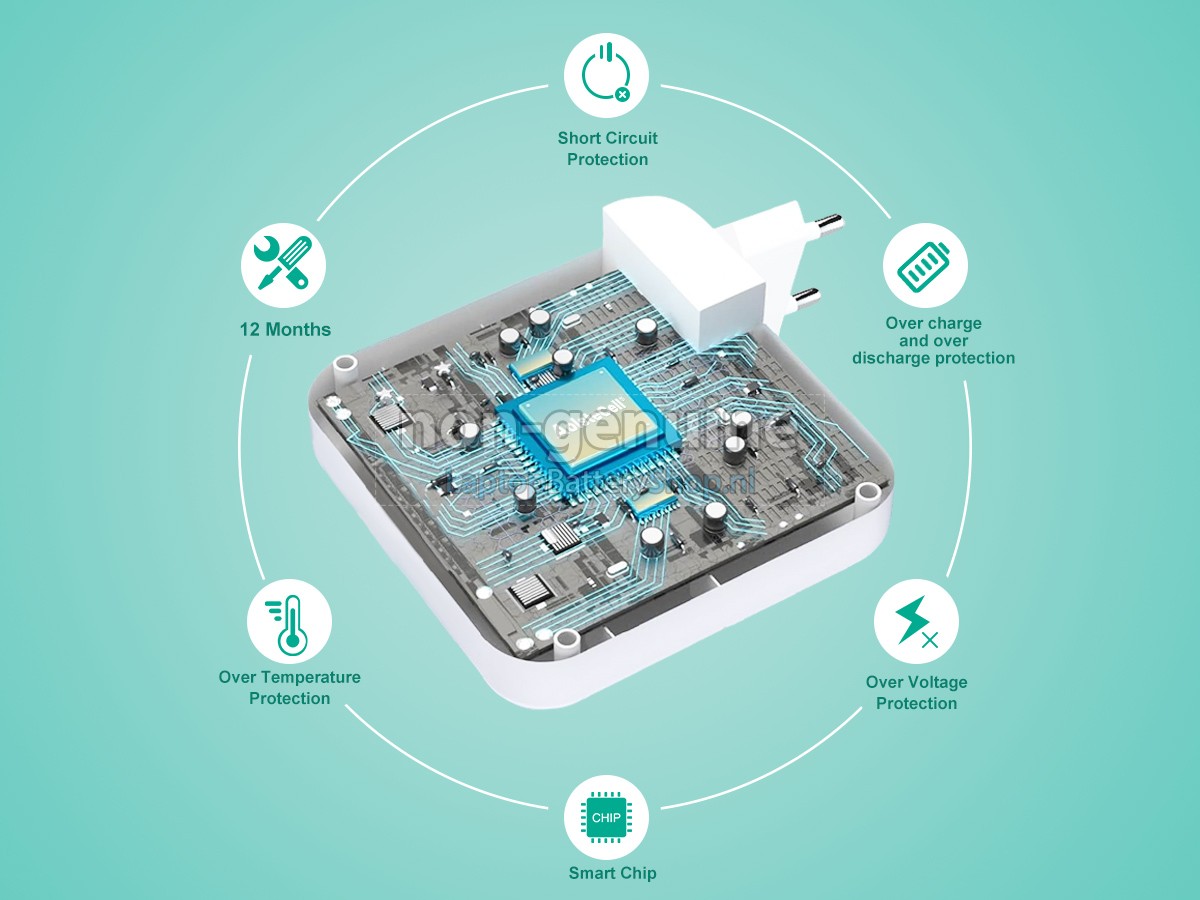 Hoog Kwaliteit Apple MACBOOK PRO 14-INCH M1 PRO 2021 A2442 Adapter ...